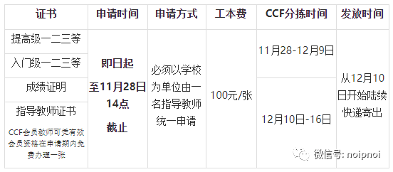 CSP-JS 2022第二轮认证证书发放公告_指导_电子版_汇款