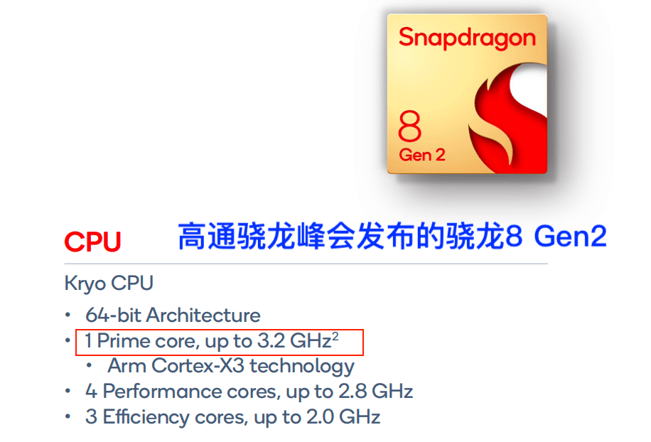 骁龙8Gen2超频版机皇独占？| iQOO 11曝12月发布 真机上手照曝光_Ghz_系列_搭载