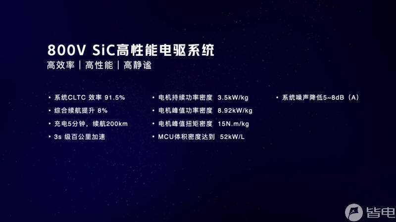 超算平台+800V SiC！哪吒汽车技术品牌“浩智”，来头不小_搜狐汽车_搜狐网