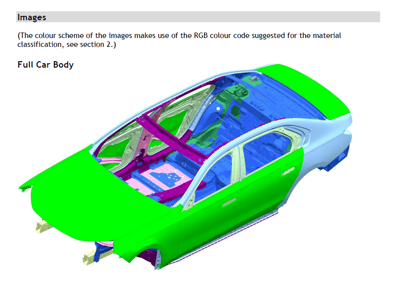 2022 ECB欧洲车身会议Benchmark资料（免费领取）_搜狐汽车_搜狐网