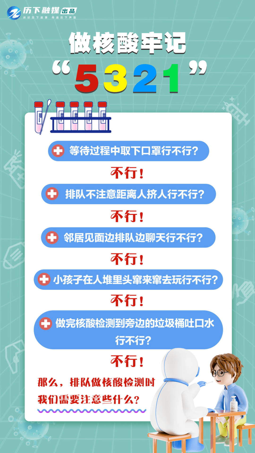 【关注健康 文明生活】做核酸牢记“5321”