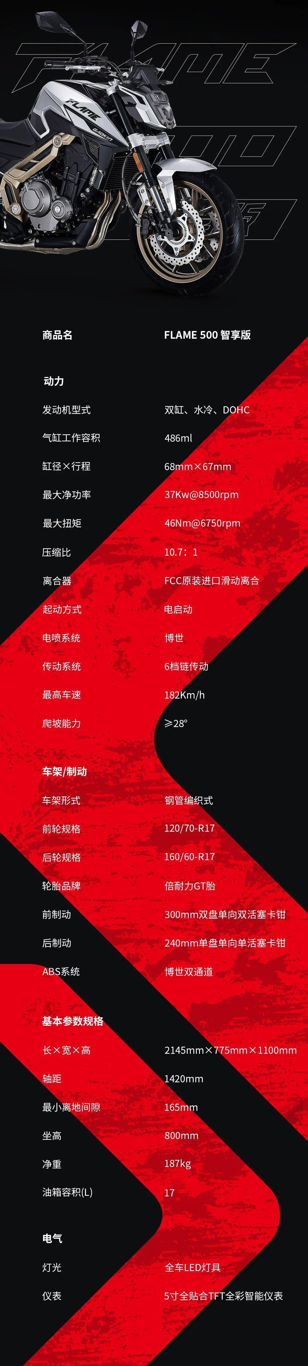 科技魅力，感受激情！GAOKINMOTO Flame500 智享版 摩登灰_搜狐汽车_搜狐网