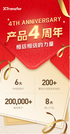 XTransfer产品面世四周年，让每一次连接都传递最大价值_服务_中小_全球