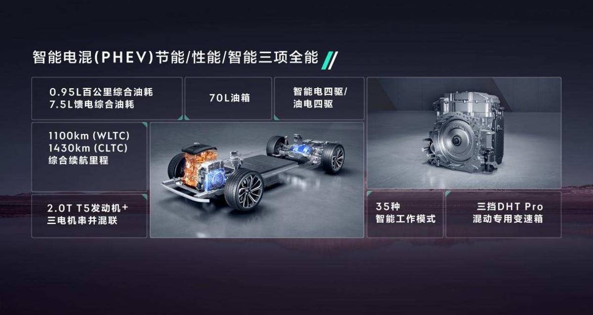 领克汽车位列中国品牌25万以上车型出口第一 | 乐惠车