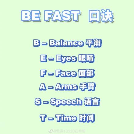 早期如何识别卒中？_症状_Balance_字母