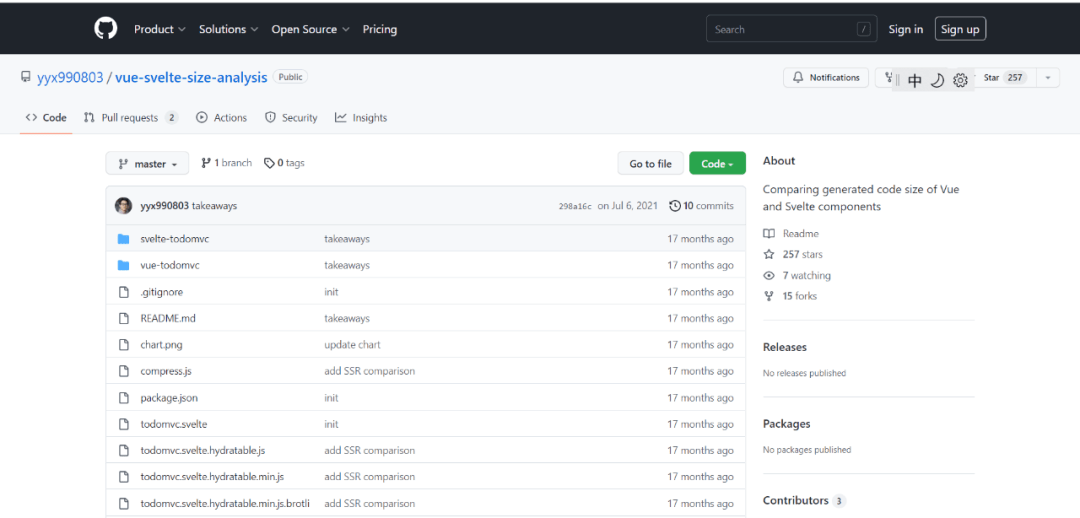 Vue 3是最佳选择吗? 耗时两周从Vue 2迁移到Svelte后：代码执行更快、体验更佳_组件_Sophie_架构