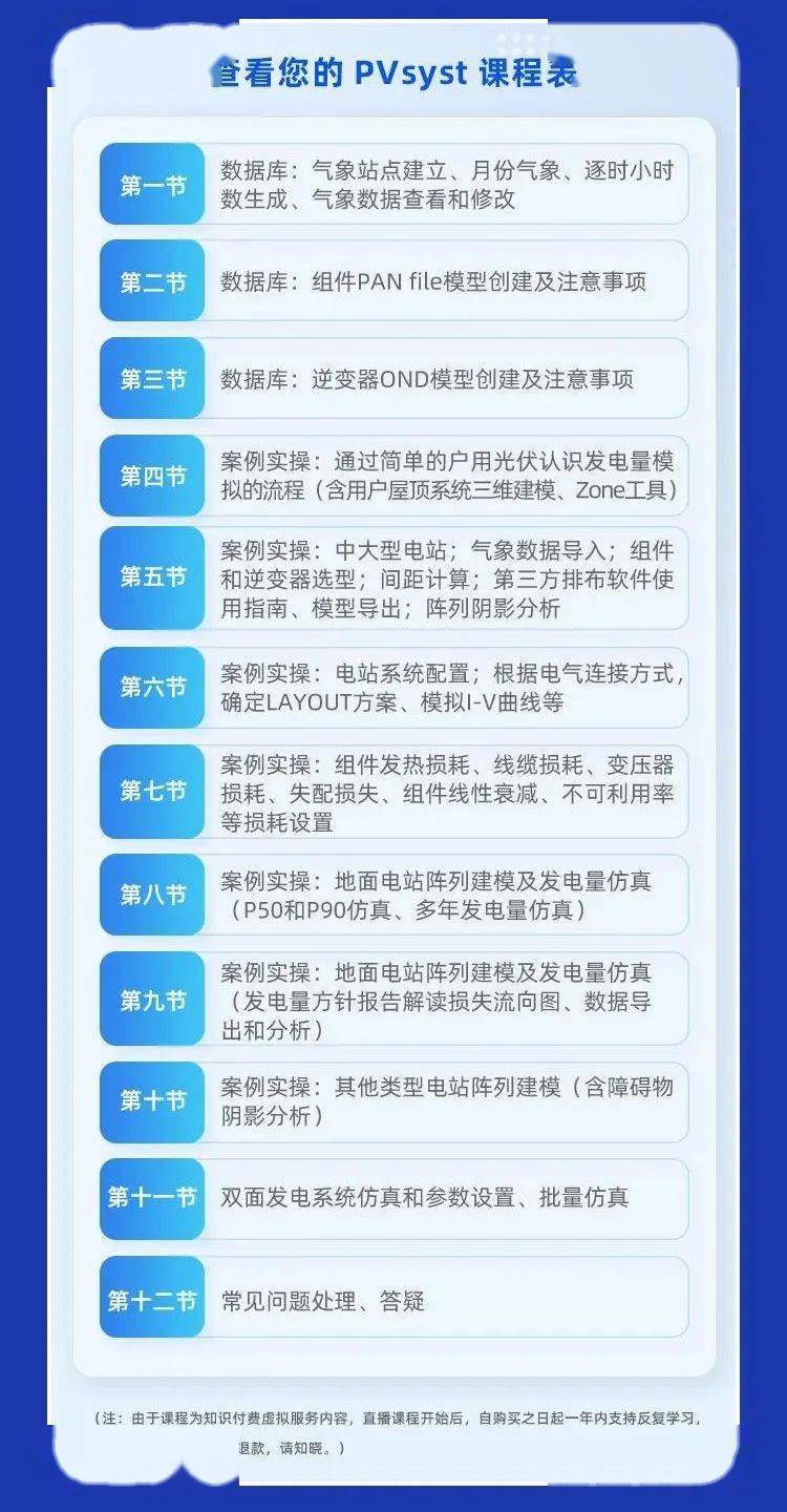 《光伏设计必修课—PVsyst从入门到精通》重磅上线_软件_系统_仿真