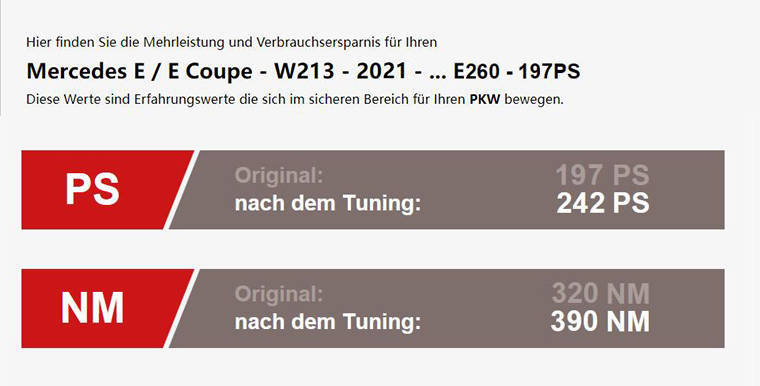 年轻化的2.0T奔驰E260L刷ecu改善动力迟滞换挡顿挫驾控更随心_搜狐汽车_搜狐网