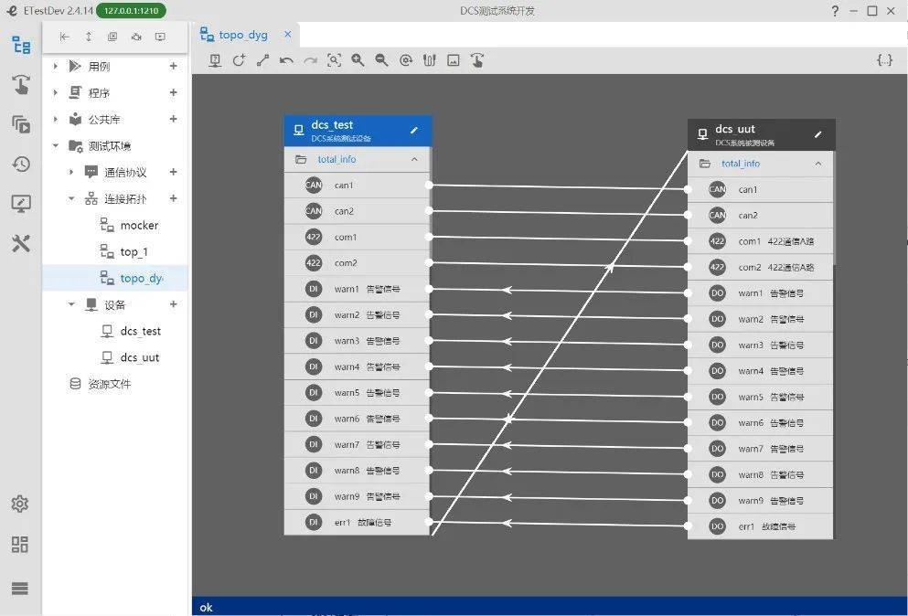 案例分享 | 基于ETest平台开发某型DCS测试系统-凯云联创（北京）科技有限公司-国产半实物仿真测试-HIL软件测试-嵌入式软件测试平台