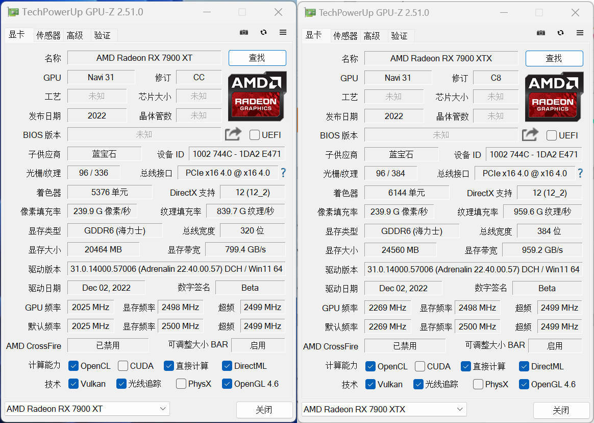错位竞争，力战4080，蓝宝石7900XT/XTX 超白金首发评测_Radeon_游戏_接口