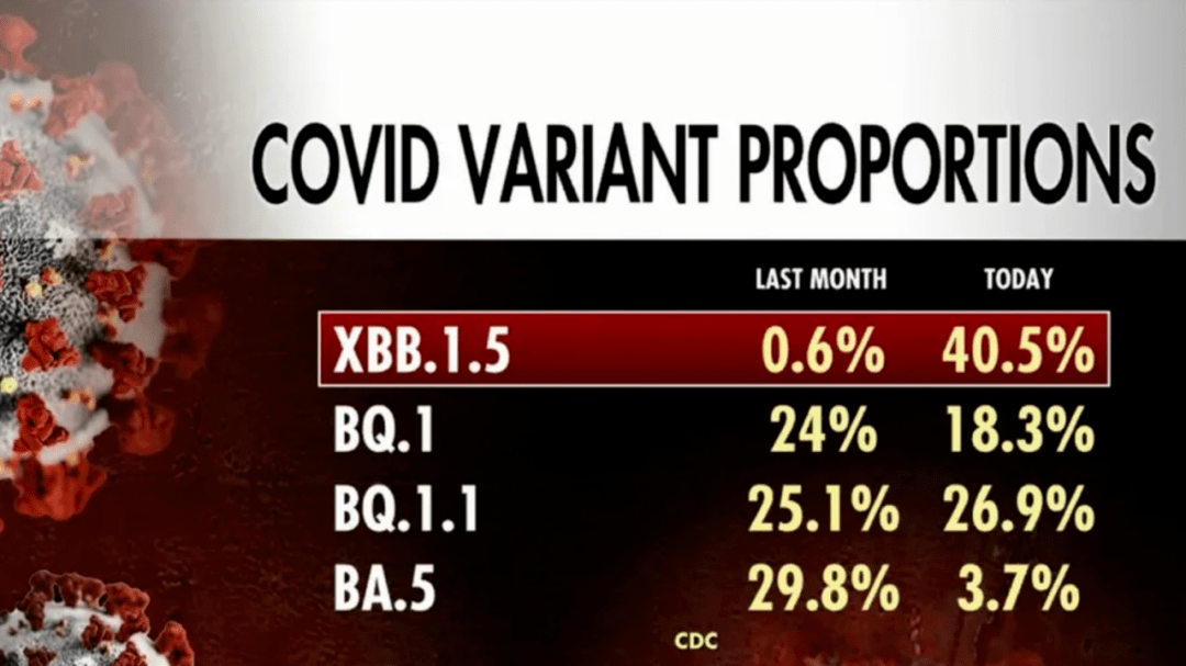 新变种XBB极速蔓延！今天起，不这么做不让入境..._中国_旅客_检测