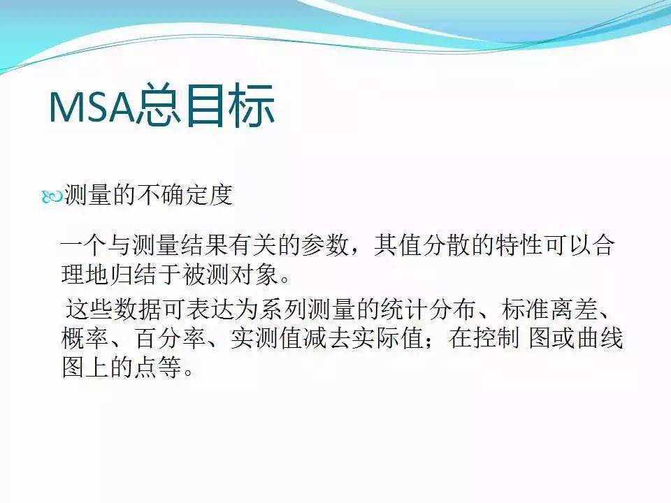 【PPT】MSA测量系统分析，好具体！_搜狐汽车_搜狐网