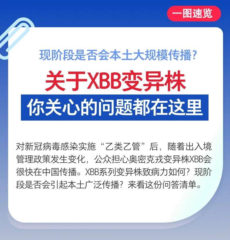 关于XBB变异株，你关心的问题都在这里_西安_审核_贾思源
