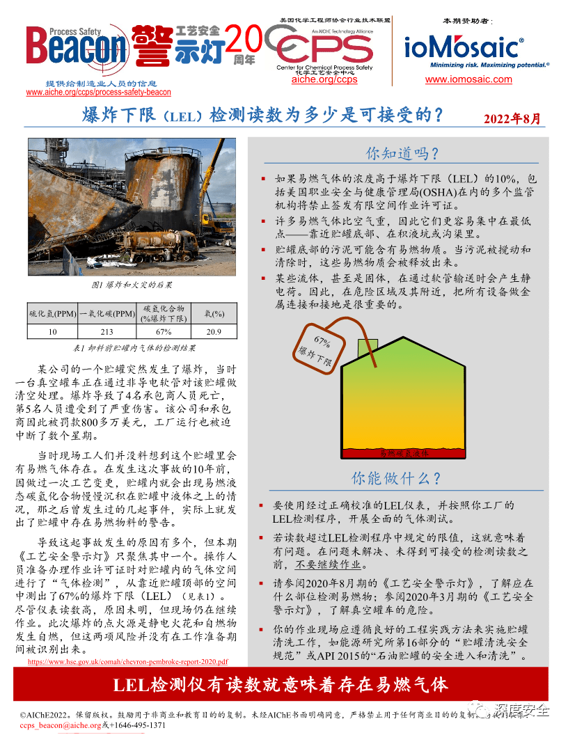 2022下半年《工艺安全警示灯 Process Safety Beacon》合集_参考_公众_资料