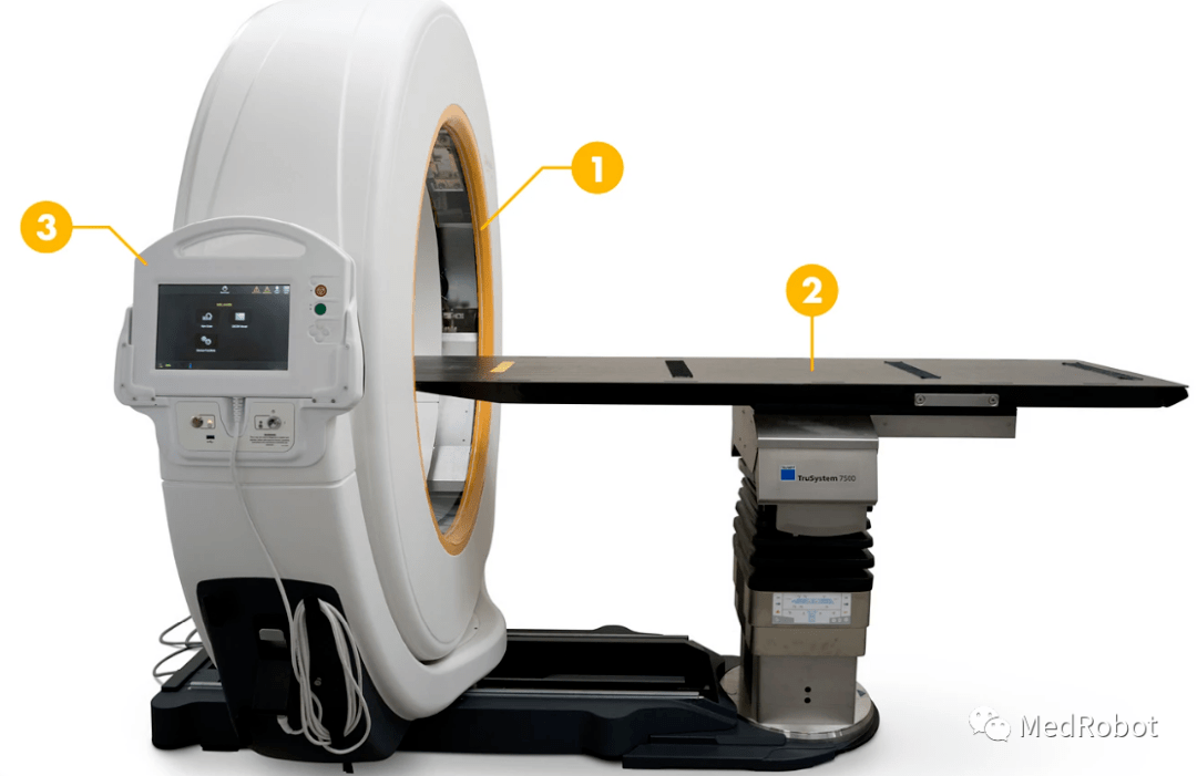回顾2022骨科手术机器人十大进展_脊柱_Medical_美敦力