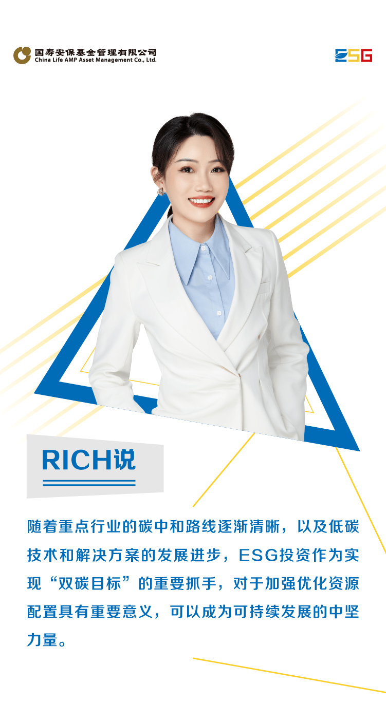《解码ESG》扩展篇——ESG与双碳目标