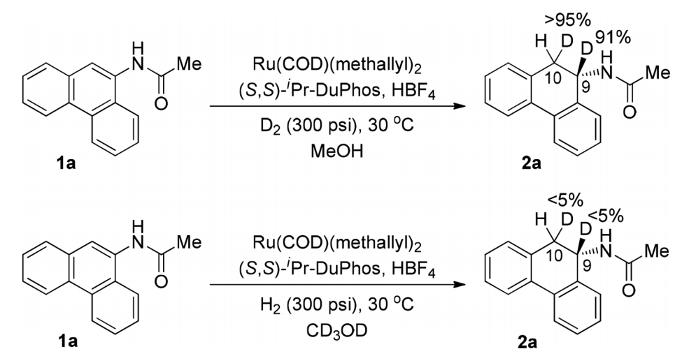 常见有机配体系列----DuPhos和BPE配体_反应_催化_进行