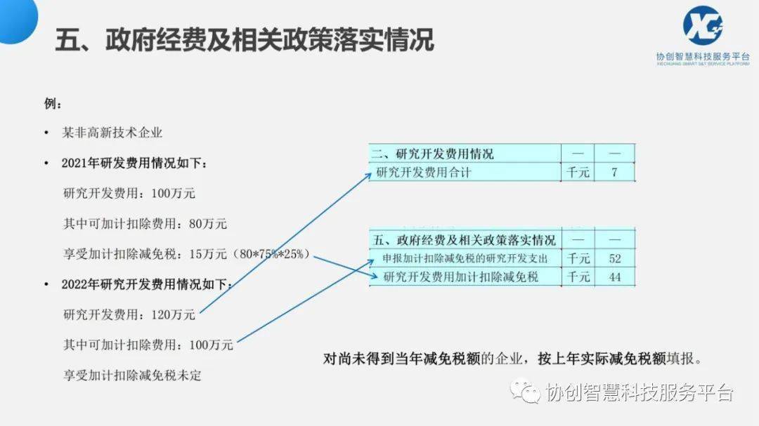 统计局年报（表107-1、107-2）填报说明_平台_福建省_科技