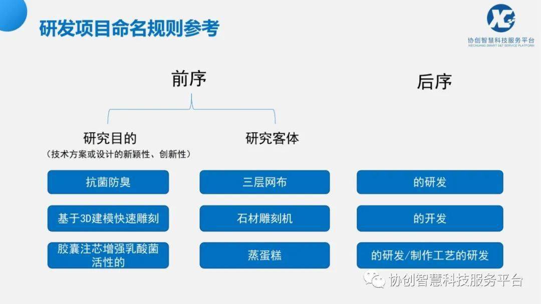 统计局年报（表107-1、107-2）填报说明_平台_福建省_科技