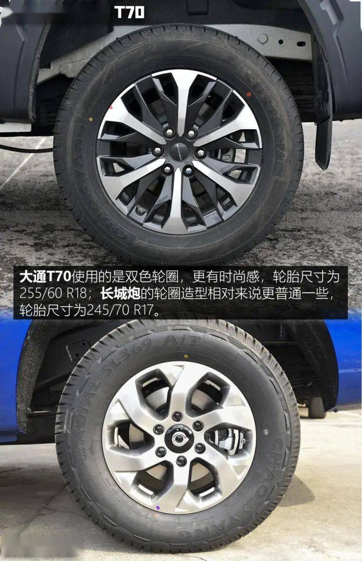 一较高下 上汽大通MAXUS T70对比长城炮_搜狐汽车_搜狐网