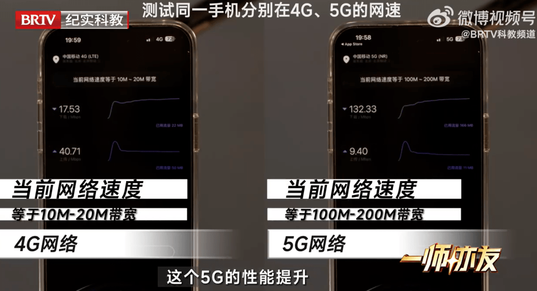 专家建议加速2G3G退网、5G取代4G，你感受到网速快了吗？_网络_用户_套餐