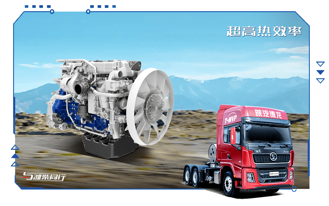 硬核| 陆地之王！潍柴WP15NG 树立大马力燃气重卡新标杆!_搜狐汽车_搜狐网