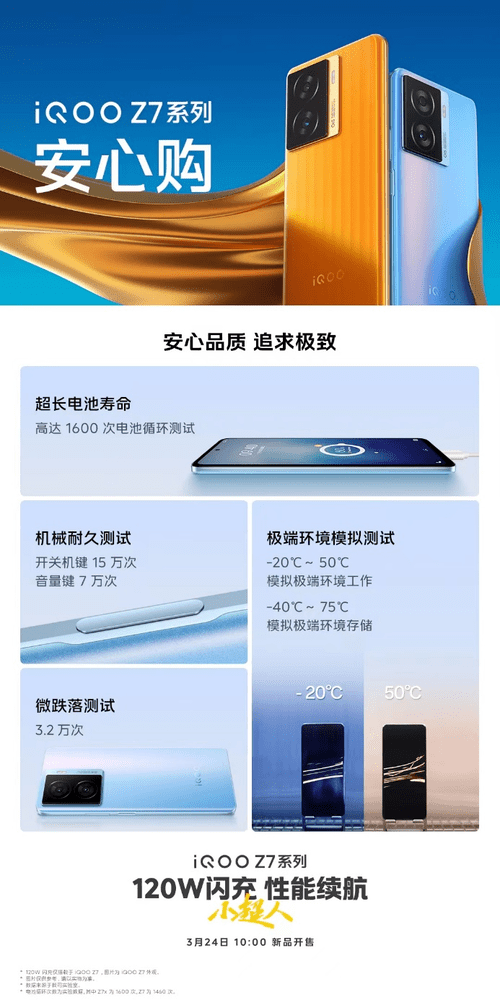 先进科技体验之外更有好品质 iQOO Z7系列让你安心购_测试_电池_用户