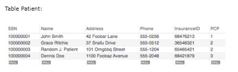 每日一练 | Data Scientist & Business Analyst & Leetcode 面试题 1606_the_column_Lab