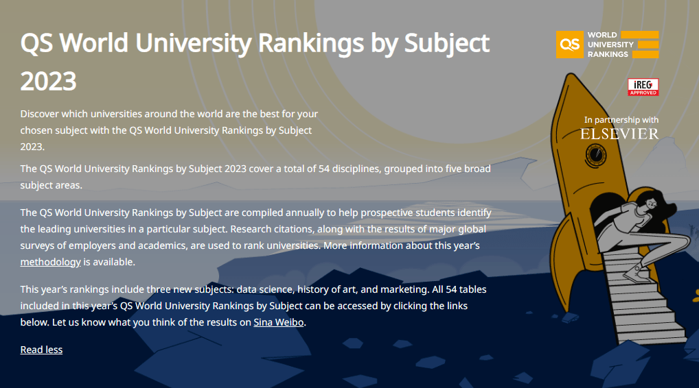 2023QS艺术/建筑学科排名迎来大洗牌！_Top_设计_专业