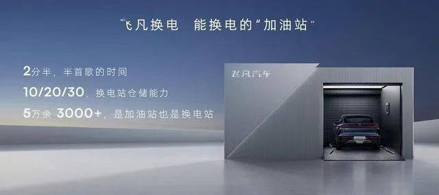 飞凡F7想与蔚来ET5抢市场，先得过了零跑C01这关_搜狐汽车_搜狐网