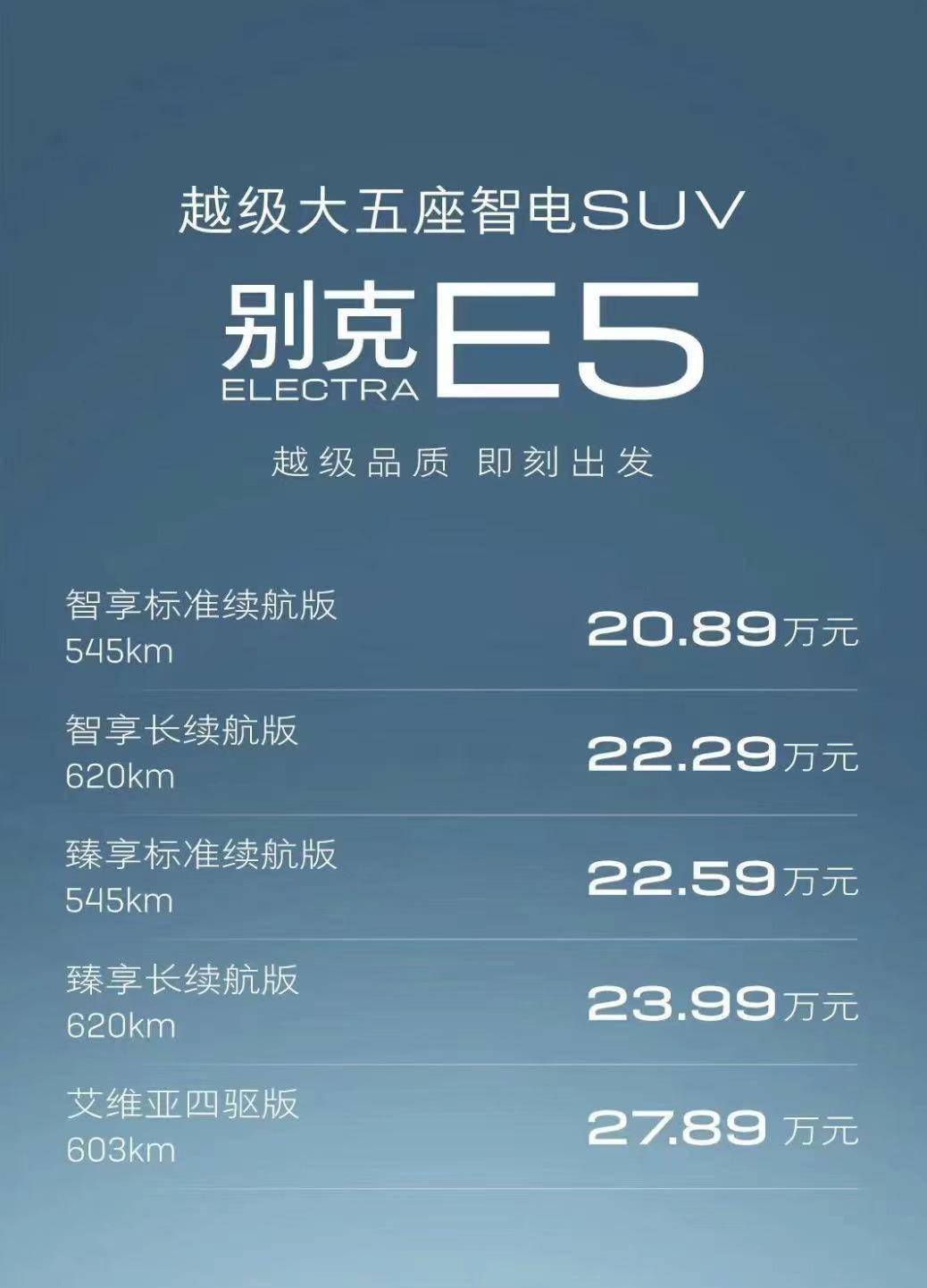20-30万纯电SUV横评，别克ELECTRA E5/Model Y/宋Plus怎么选？_搜狐汽车_搜狐网