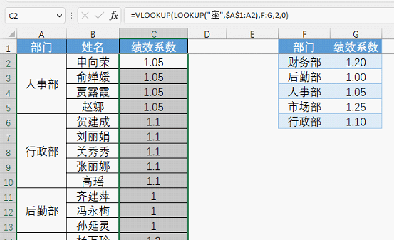 最经典的8组VLOOKUP嵌套公式，轻松搞定各类查找问题_函数_参数_数字