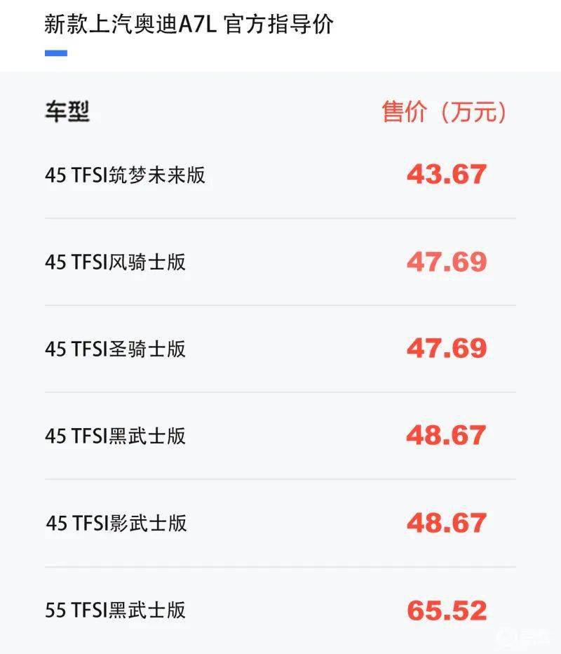 2023上海车展：新款上汽奥迪A7L与Q6上市_搜狐汽车_搜狐网