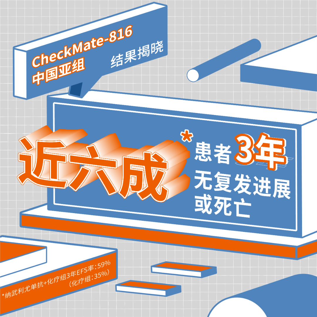 AACR 2023 |王长利教授评CheckMate-816中国亚组：见证免疫新辅助再次刷新疗效“天花板”_研究_化疗_患者