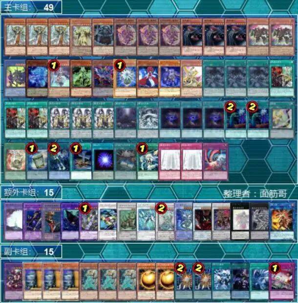 [OCG]230507-近期上位卡组_Shop@Ho_Card_选手