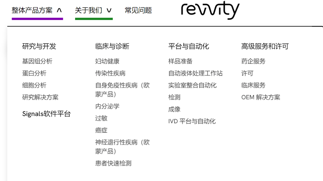 IVD巨头，改名了_诊断_业务_Revvity
