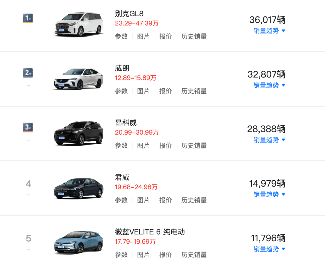 换前脸！新款别克君威申报_搜狐汽车_搜狐网