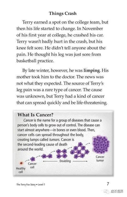 【RAZ-T-86】The Terry Fox Story_特里·福克斯_癌症_研究