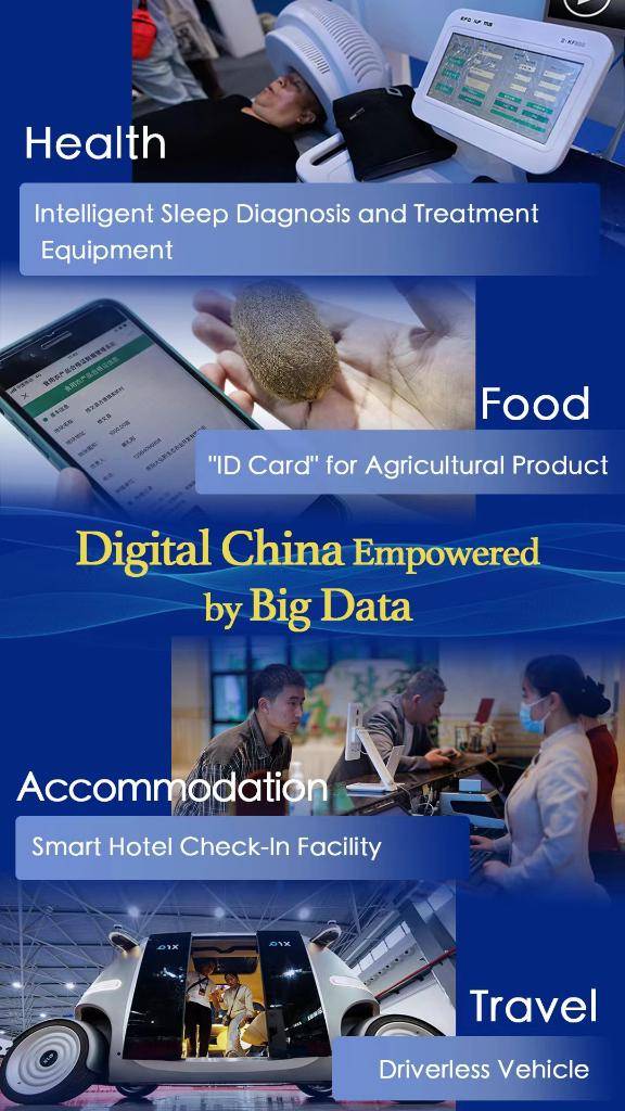 Life in digital China empowered by big data_段岚茜_新华社_Data