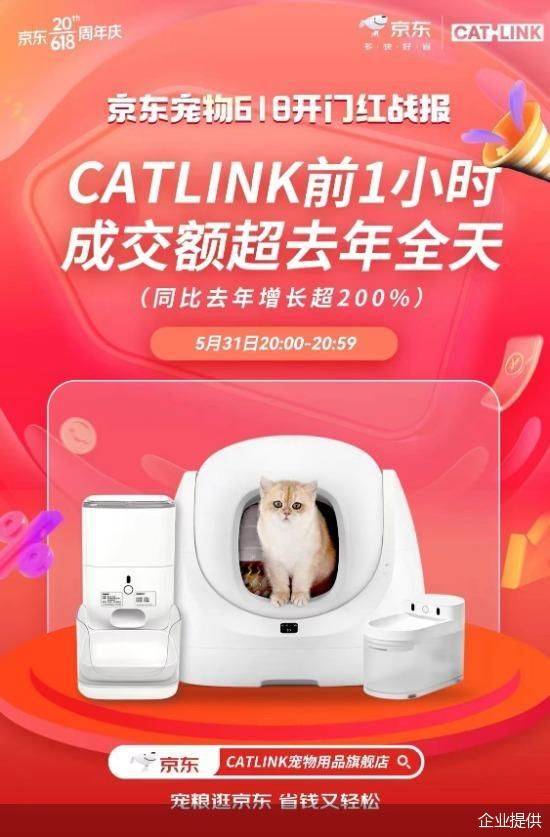 CATLINK “6·18”开场1小时成交额同比增长200%_品牌_预售_北京