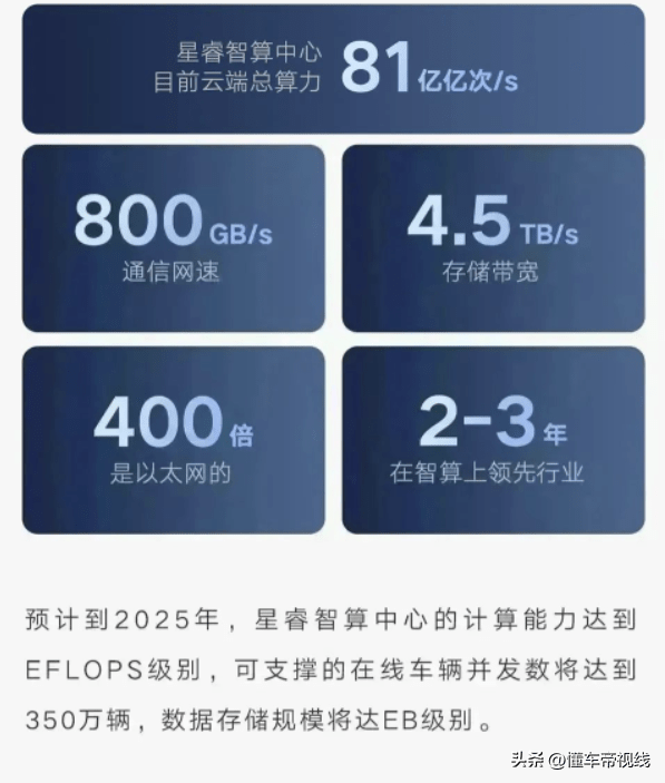 资讯 | 联想与吉利汽车合作，打造智能仿真平台进行虚拟碰撞试验_搜狐汽车_搜狐网