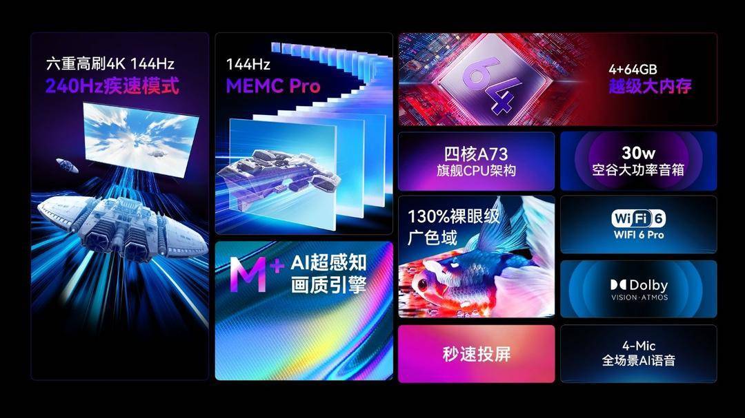 康佳发布144Hz超高刷畅速电视E9G系列新品，让画面疾速狂飙_游戏_产品_用户