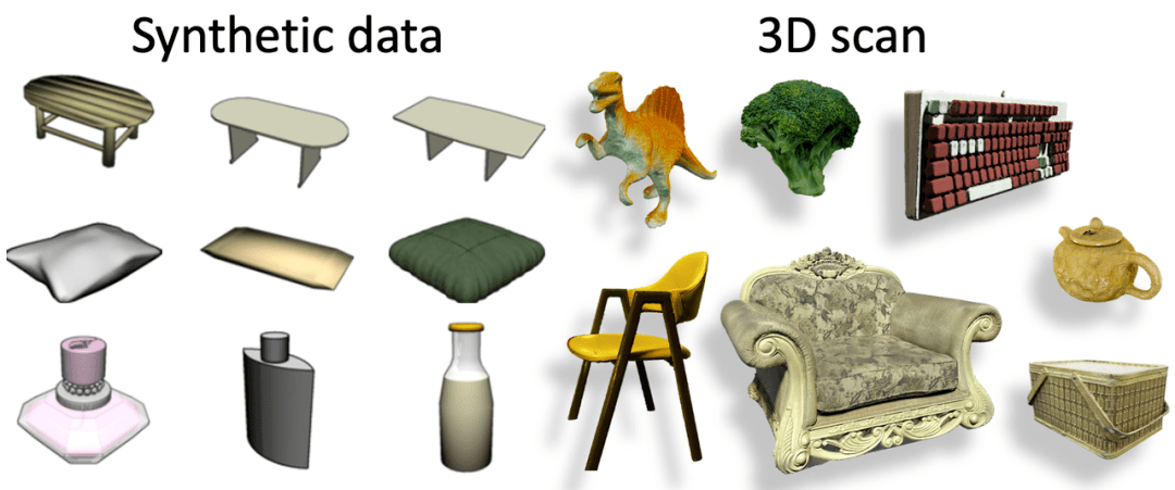 CVPR 2023 Award Candidate | 真实高精三维物体数据集OmniObject3D_纹理_分析_模型