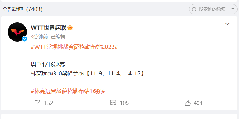 2023WTT常规挑战赛萨格勒布站：林高远3-0梁俨苧，晋级16强_决赛_世界_消息