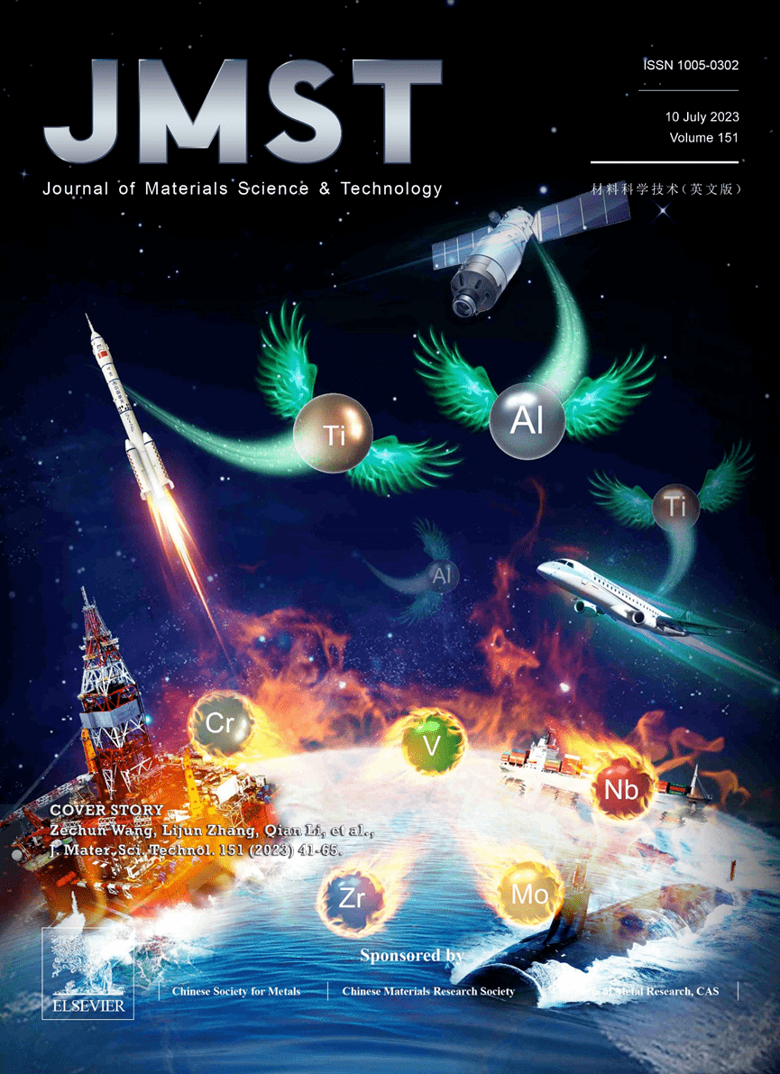 【封面文章】 上海大学/重庆大学李谦教授和中南大学张利军教授团队发表JMST重要综述：轻质难熔高熵合金_最新进展_研究_领域