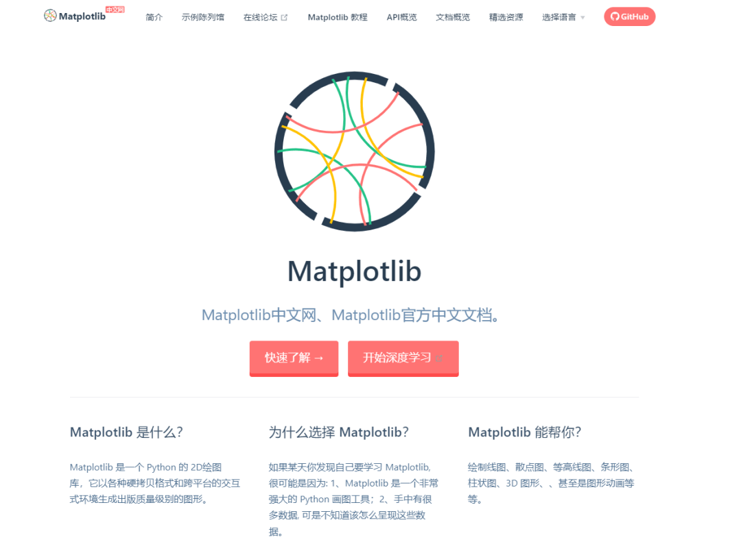 5个python数据可视化工具,赶快收藏起来!图表bokeh支持