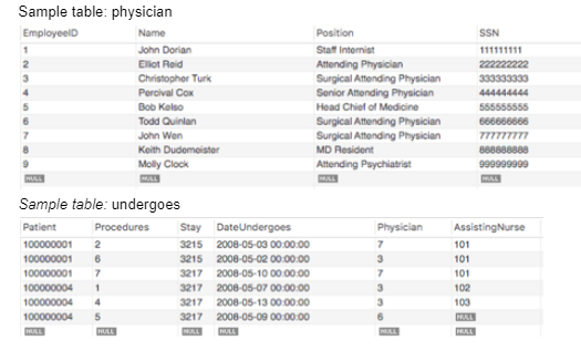 每日一练 | Data Scientist & Business Analyst & Leetcode 面试题 1681_the_Answer_https