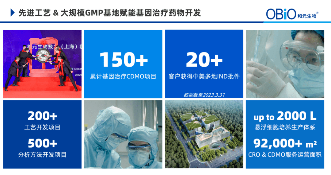 CGT biotech们，当你在选CDMO的时候，你在选什么？（下）_的生产_过程_审计