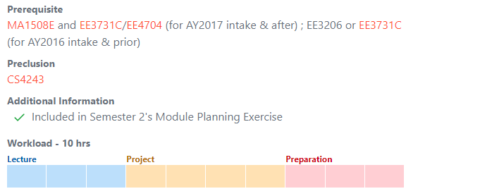 EE4212 Module Review_part_难度_prof