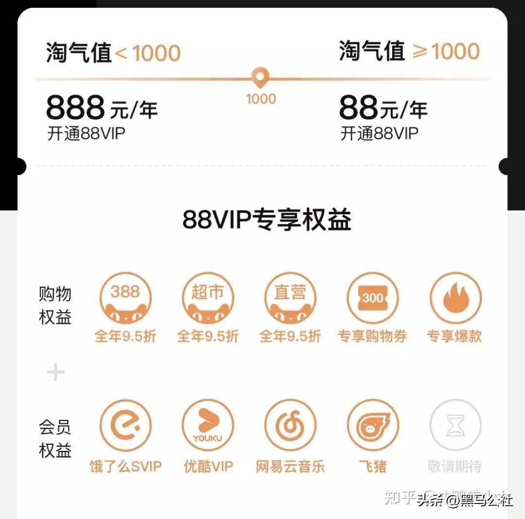 白嫖大战！淘宝88VIP放大招，背刺京东！_多多_黑马_商品